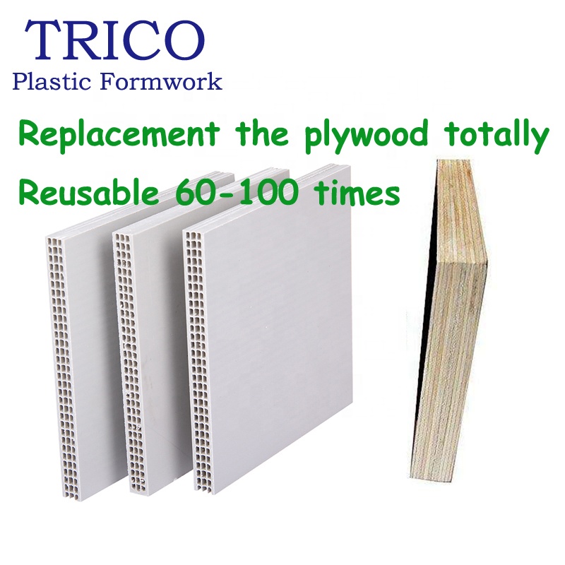 Hollow Plastic Building Formwork │ Formwork Plastic │ Plastic Formwork ...